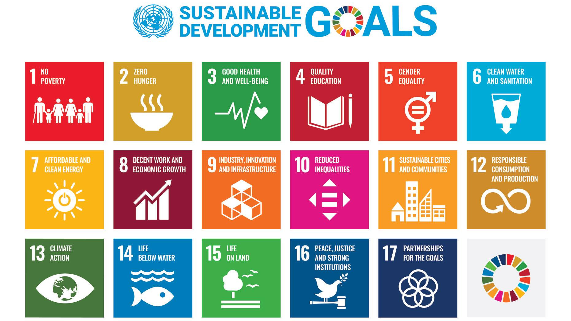 United Nations Columbia